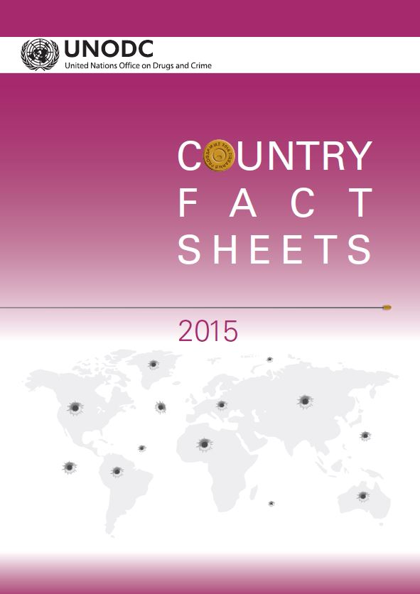 Publications and Tools