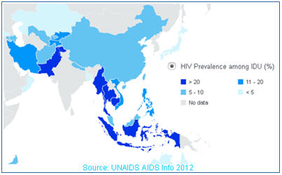 IHRC2013 ASIA SIDE EVENT