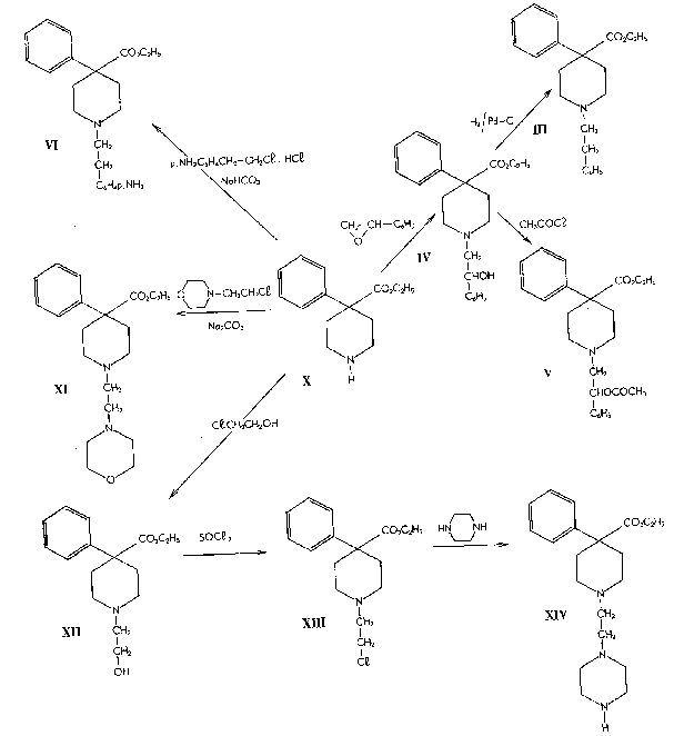 UNODC - Bulletin on Narcotics - 1957 Issue 4 - 005