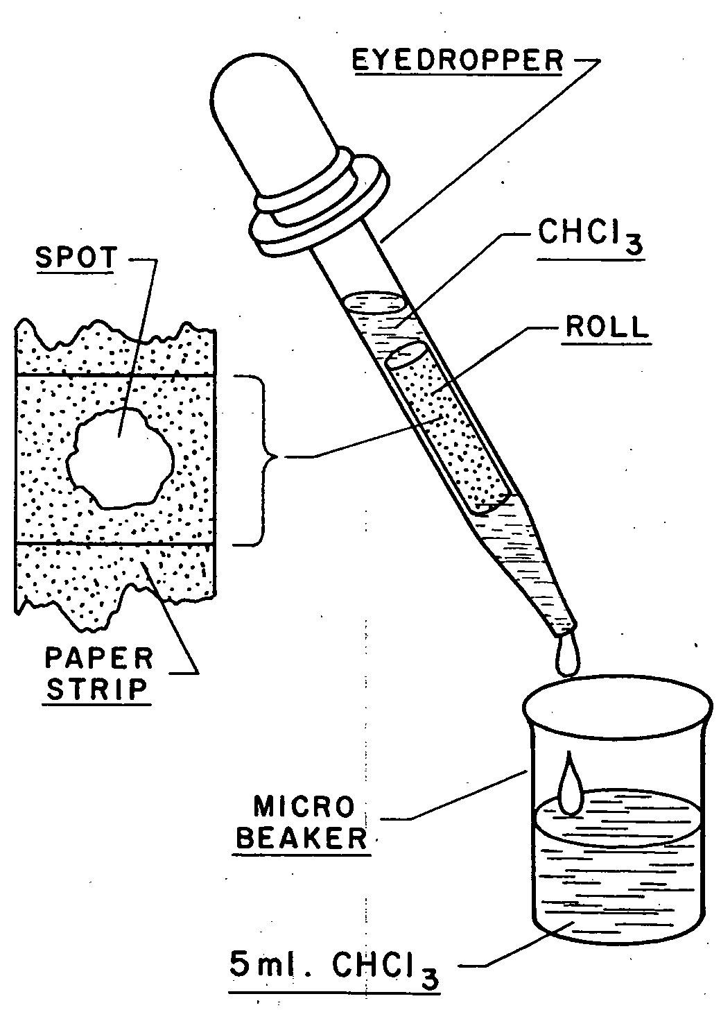 UNODC - Bulletin on Narcotics - 1959 Issue 4 - 004
