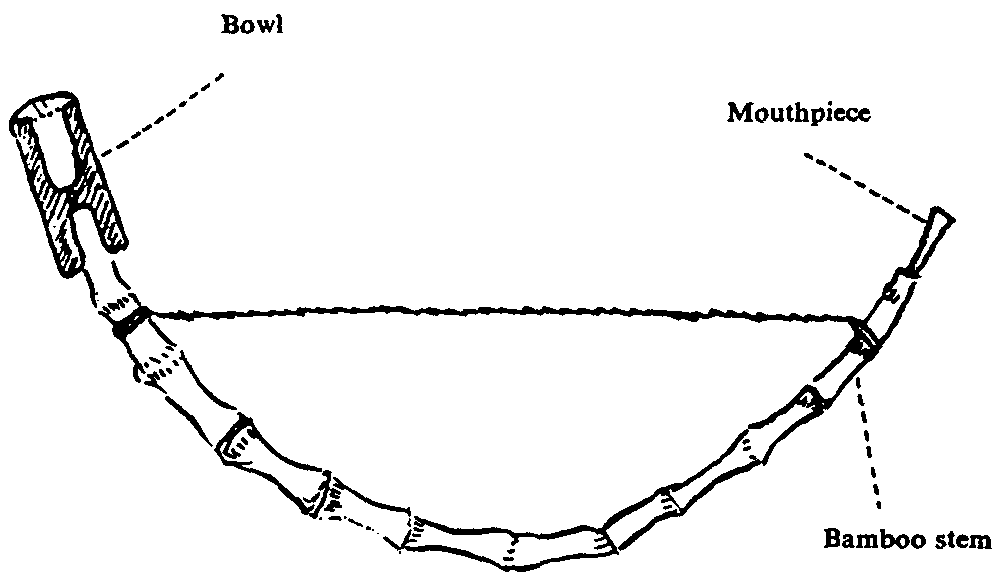 UNODC - Bulletin on Narcotics - 1961 Issue 3 - 002