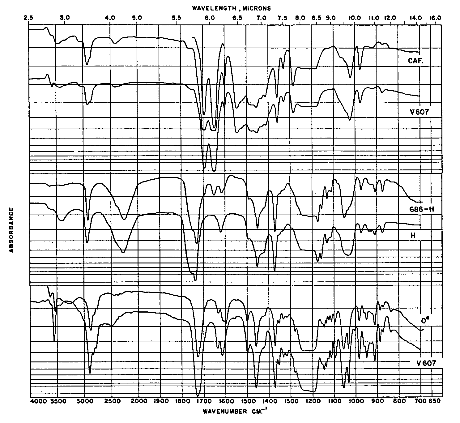 UNODC - Bulletin on Narcotics - 1962 Issue 3 - 005