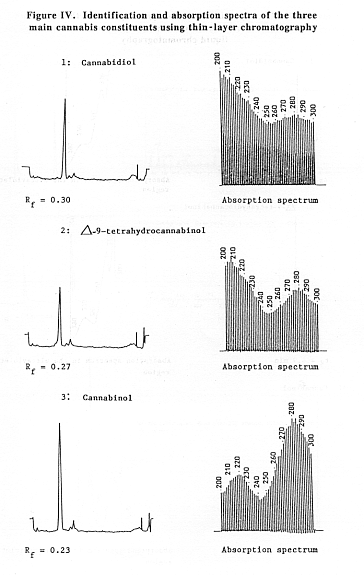 UNODC - Bulletin on Narcotics - 1994 Issue 2 - 008