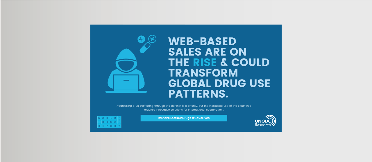World Drug Report 2021