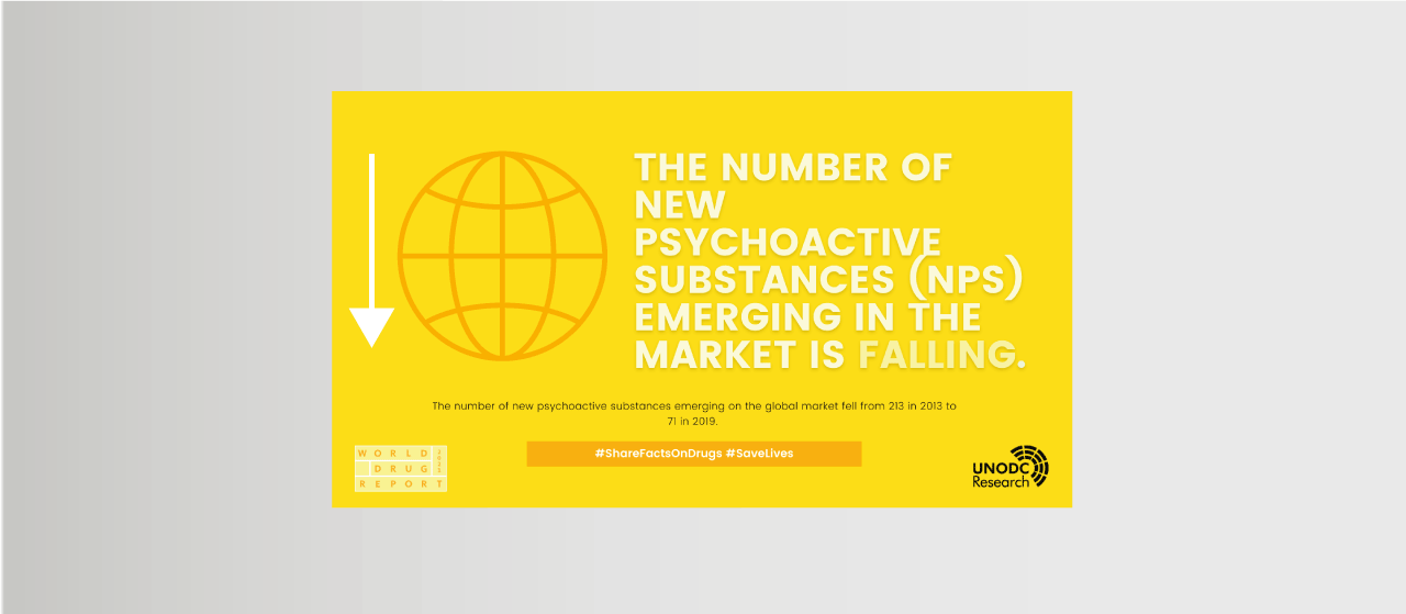 World Drug Report 2021